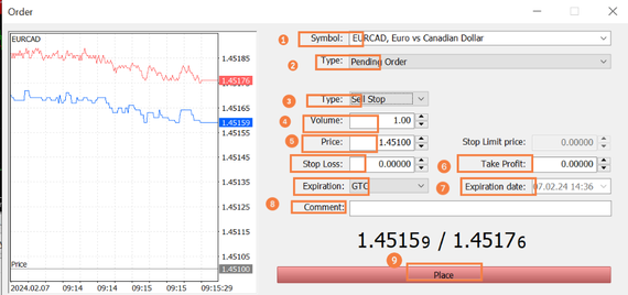 Trading, Forex, Equities, CFDs
