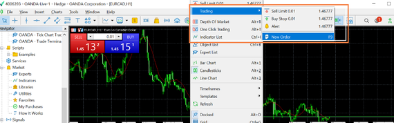 Trading, Forex, Equities, CFDs