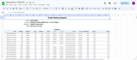 How do I download MT5 history data by OANDA