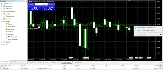 An Introduction to closing position in MT5 | Forex | OANDA Labs