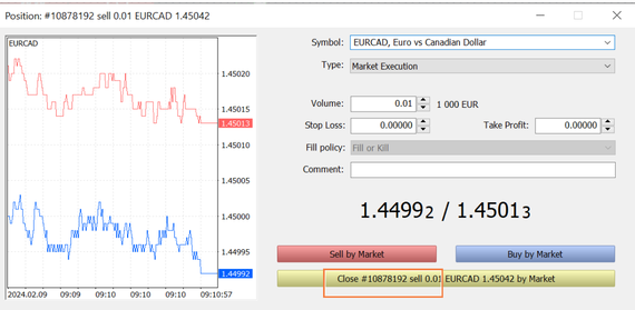 An Introduction to closing position in MT5 | Forex | OANDA Labs